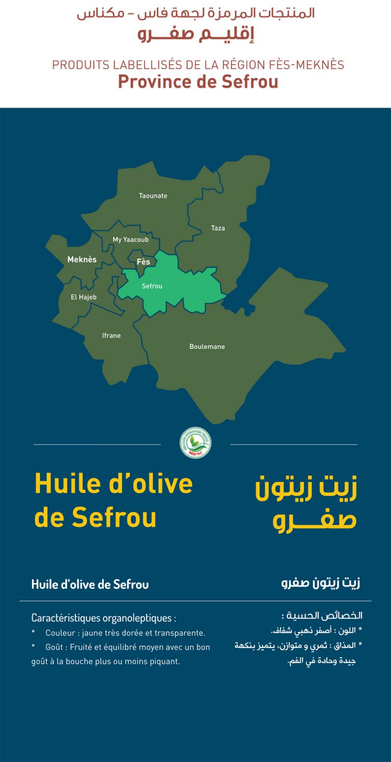 Sefrou - Région Fès Meknès