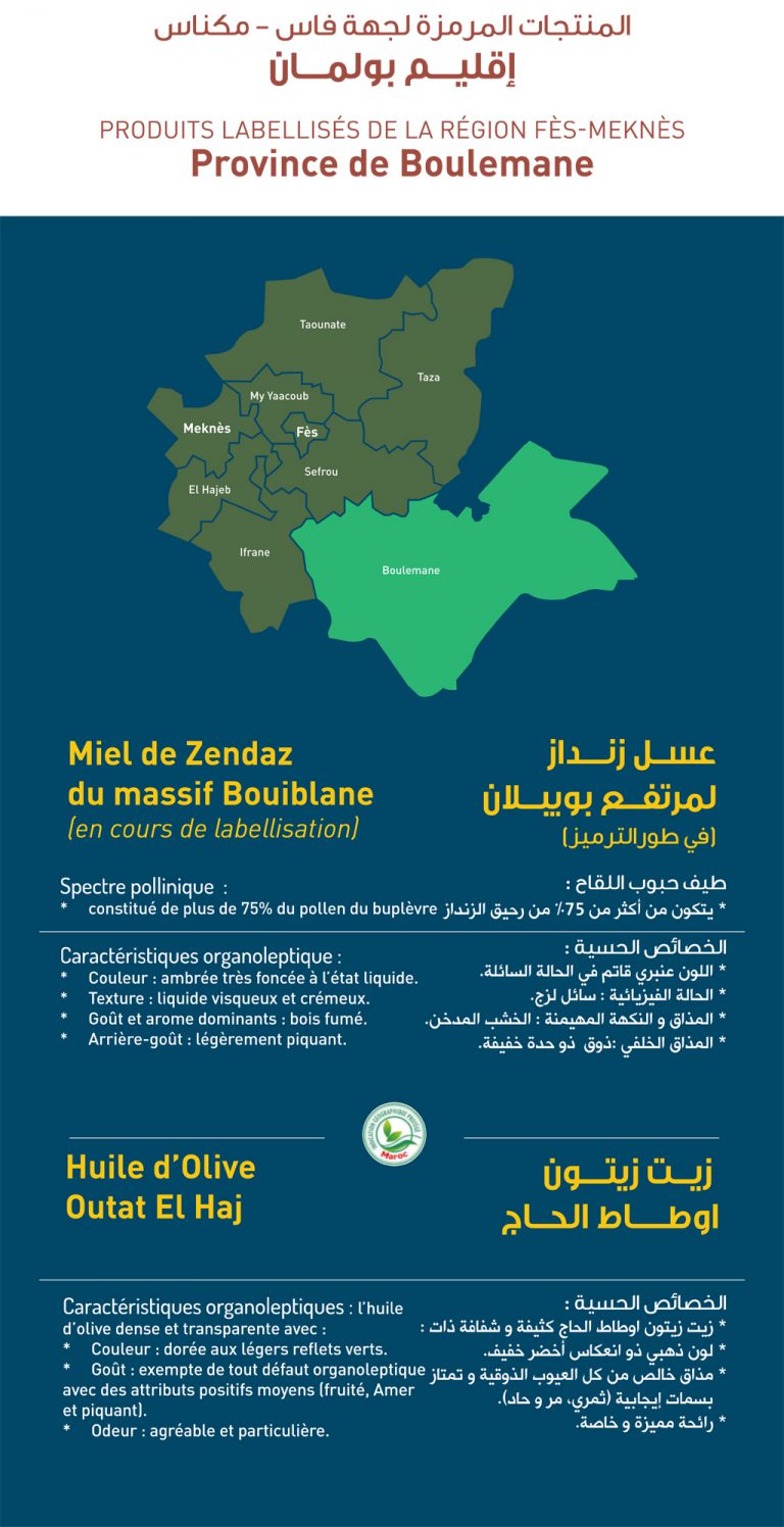 Boulemane - Région Fès Meknès